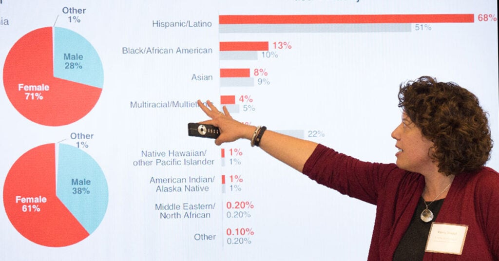 Nonprofit Client Satisfaction Surveys | Fund for Shared Insight